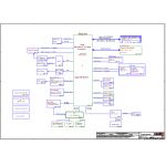 Схема Boardview Lenovo ThinkPad E560