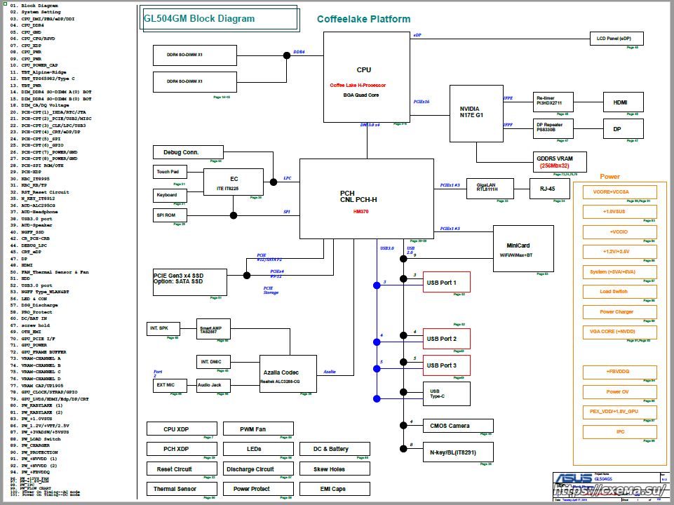 Схема Boardview ASUS ROG Strix GL504GM