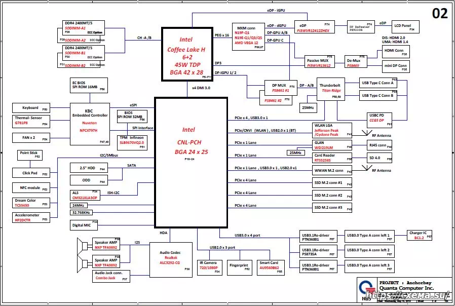 Схема Boardview HP ZBook 17 G6 series